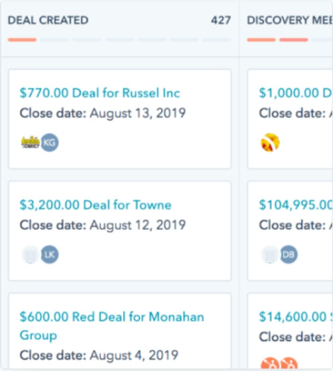 CRM: meaning and what it is used for